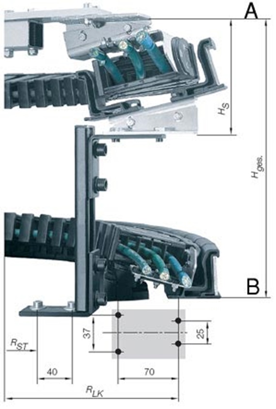 Design data and selection table for twisterchain guide troughs